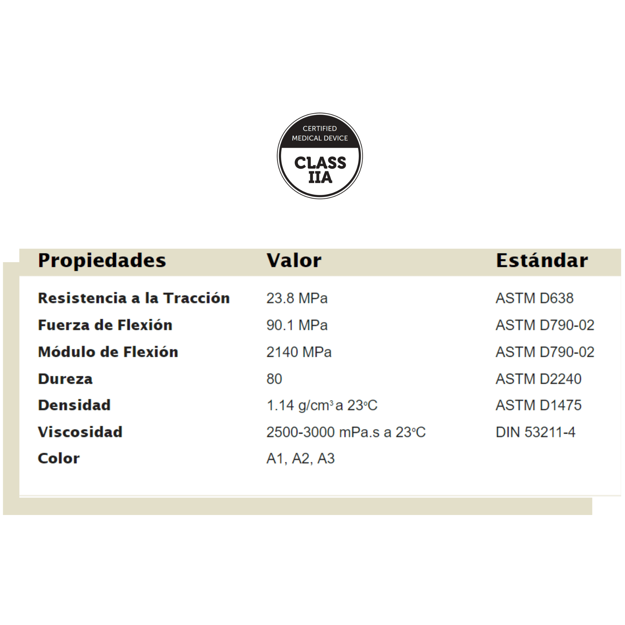 PowerResins TEMP – Automatics for Life